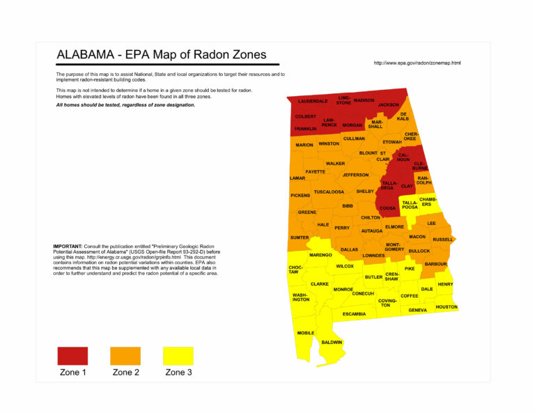 Radon - Ally Property Inspections